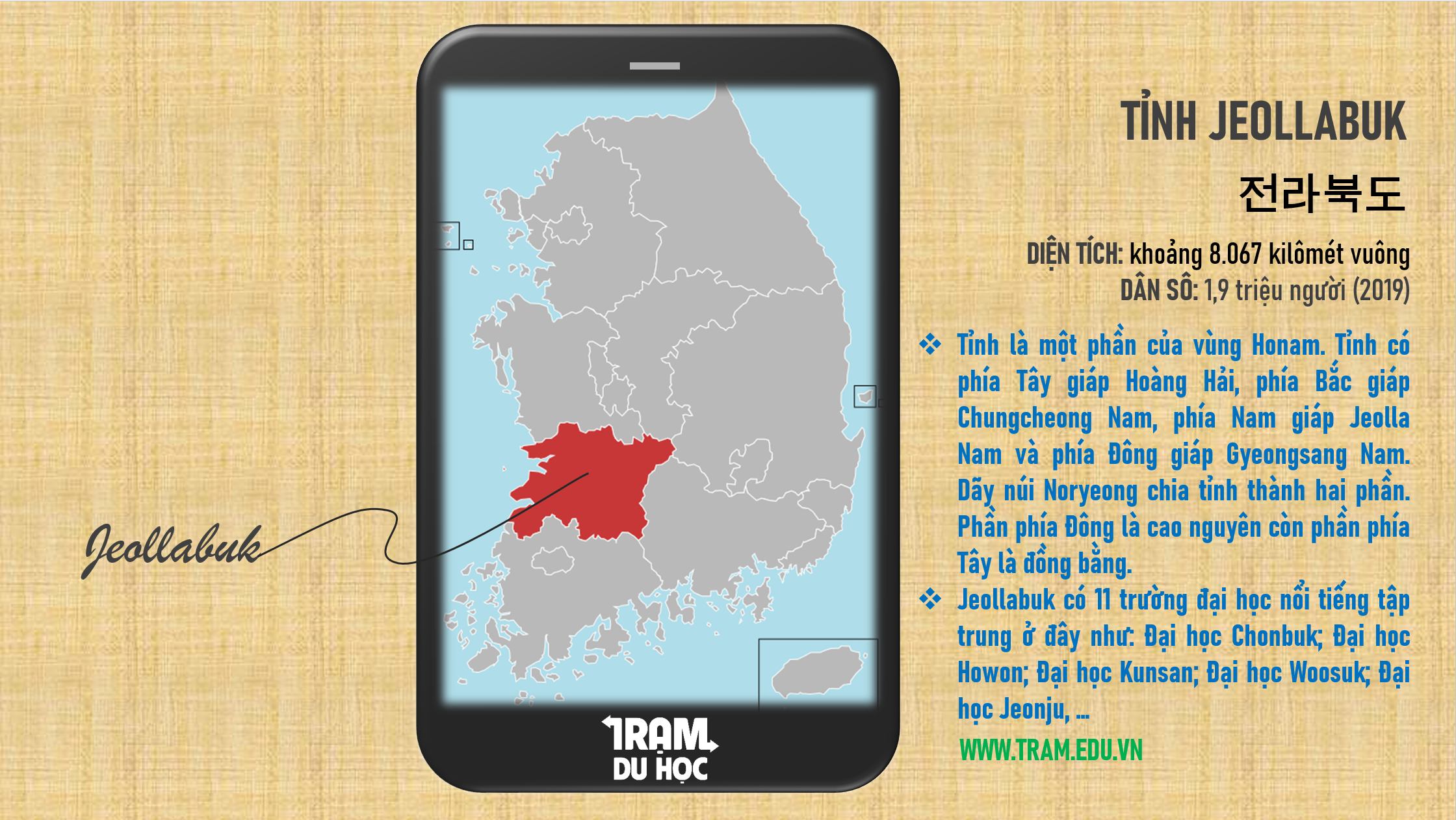 Danh sách các trường Đại học, cao đẳng ở tỉnh Jeollabuk Hàn Quốc